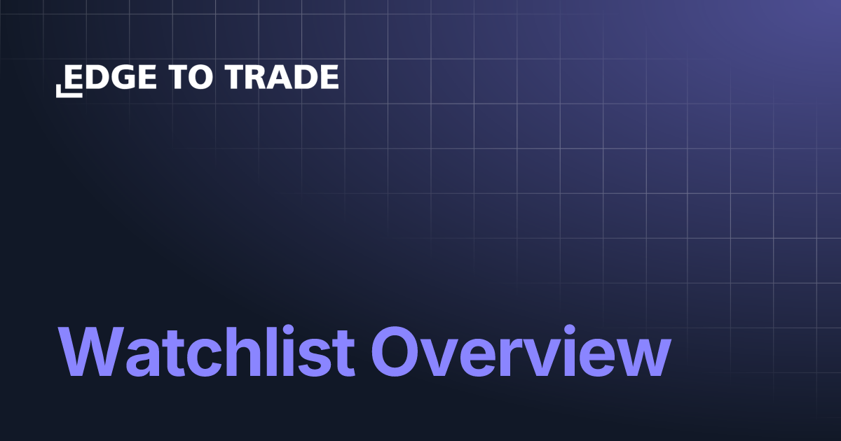 Watchlist Overview | Product Docs