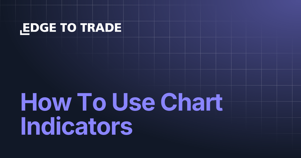 How To Use Chart Indicators | Product Docs